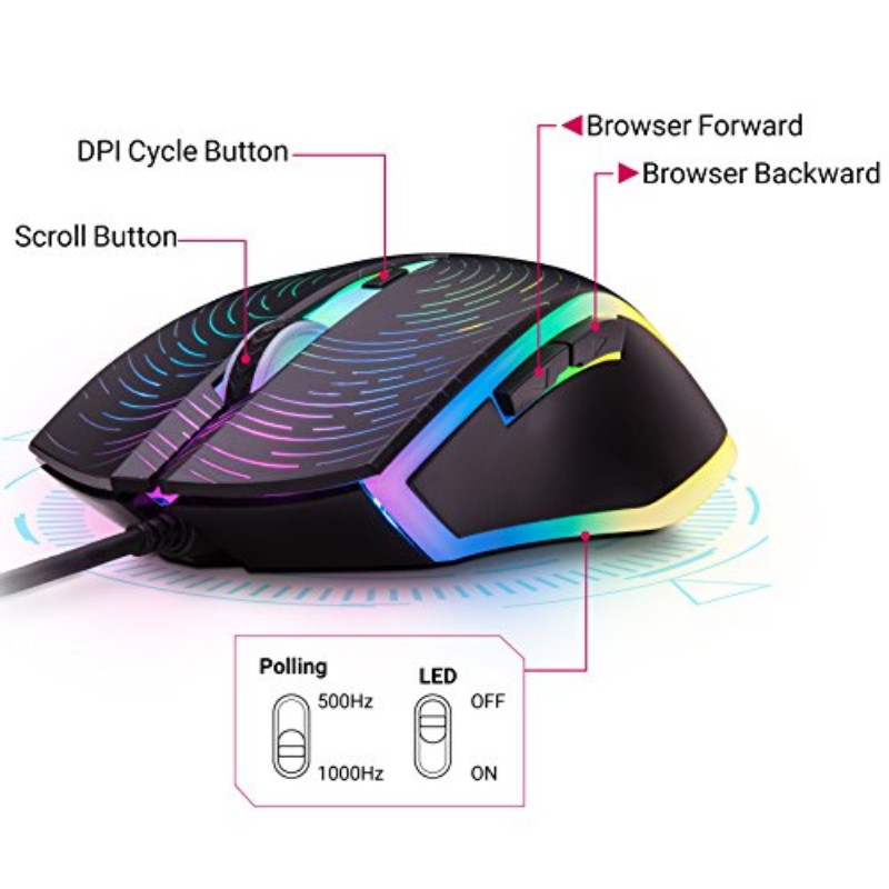 Rosewill 4000 dpi Rainbow Backlit Optical Wired Gaming Mouse (NEON M53 ...