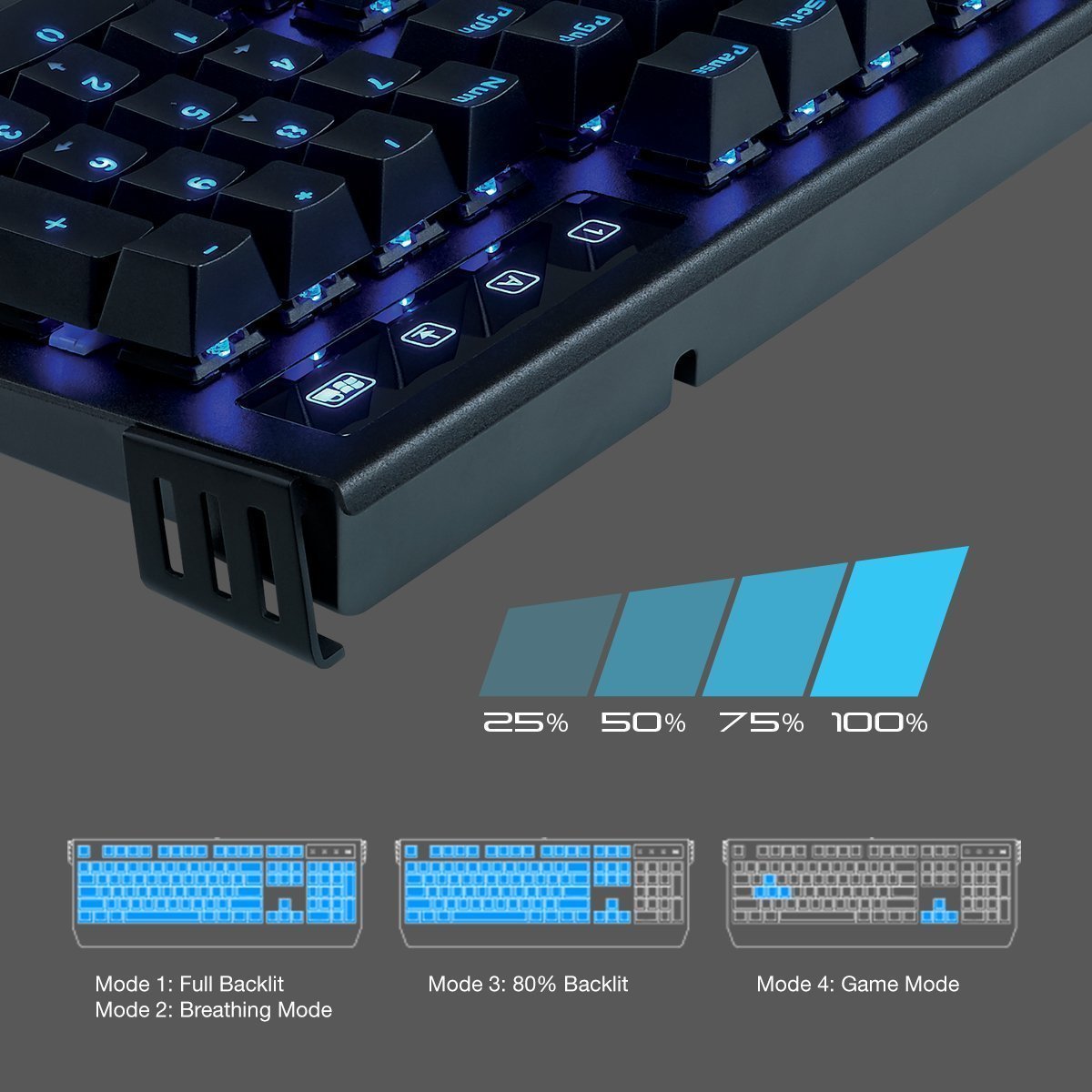 Rosewill Mechanical Gaming Keyboard with Cherry MX Blue Switches ...